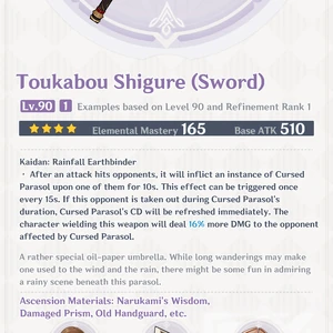 Discuss Everything About Genshin Impact Wiki | Fandom