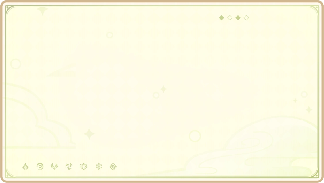 Wishes From Teyvat/Story | Genshin Impact Wiki | Fandom