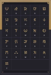 Language | Genshin Impact Wiki | Fandom