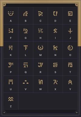 Deshret Script | Genshin Impact Wiki | Fandom