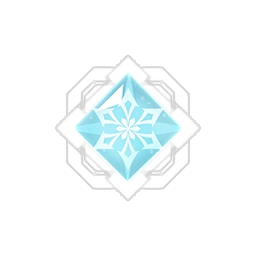 Vision/Gallery | Genshin Impact Wiki | Fandom