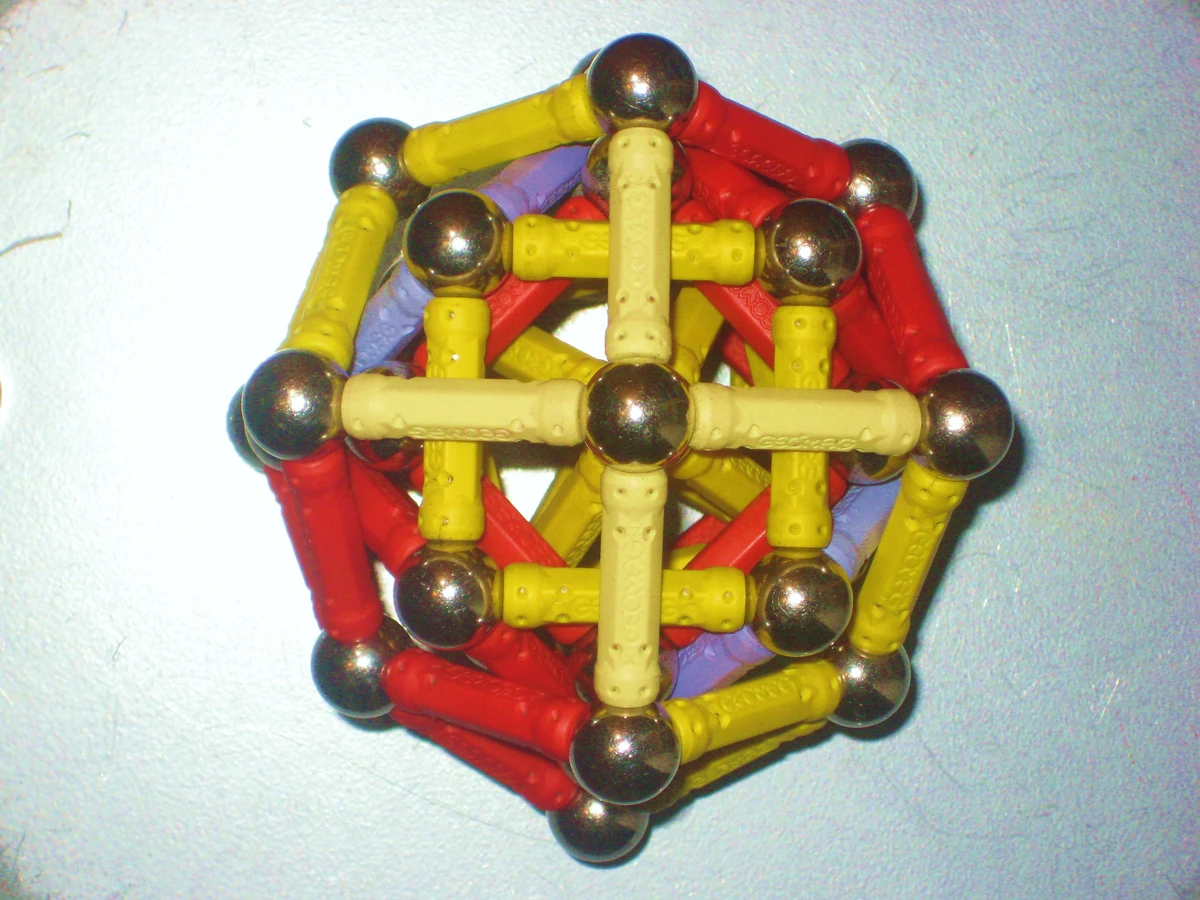 Nested duals | Geomag Wiki | Fandom