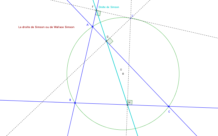 Droite de Simson | Wiki Géométrie | Fandom