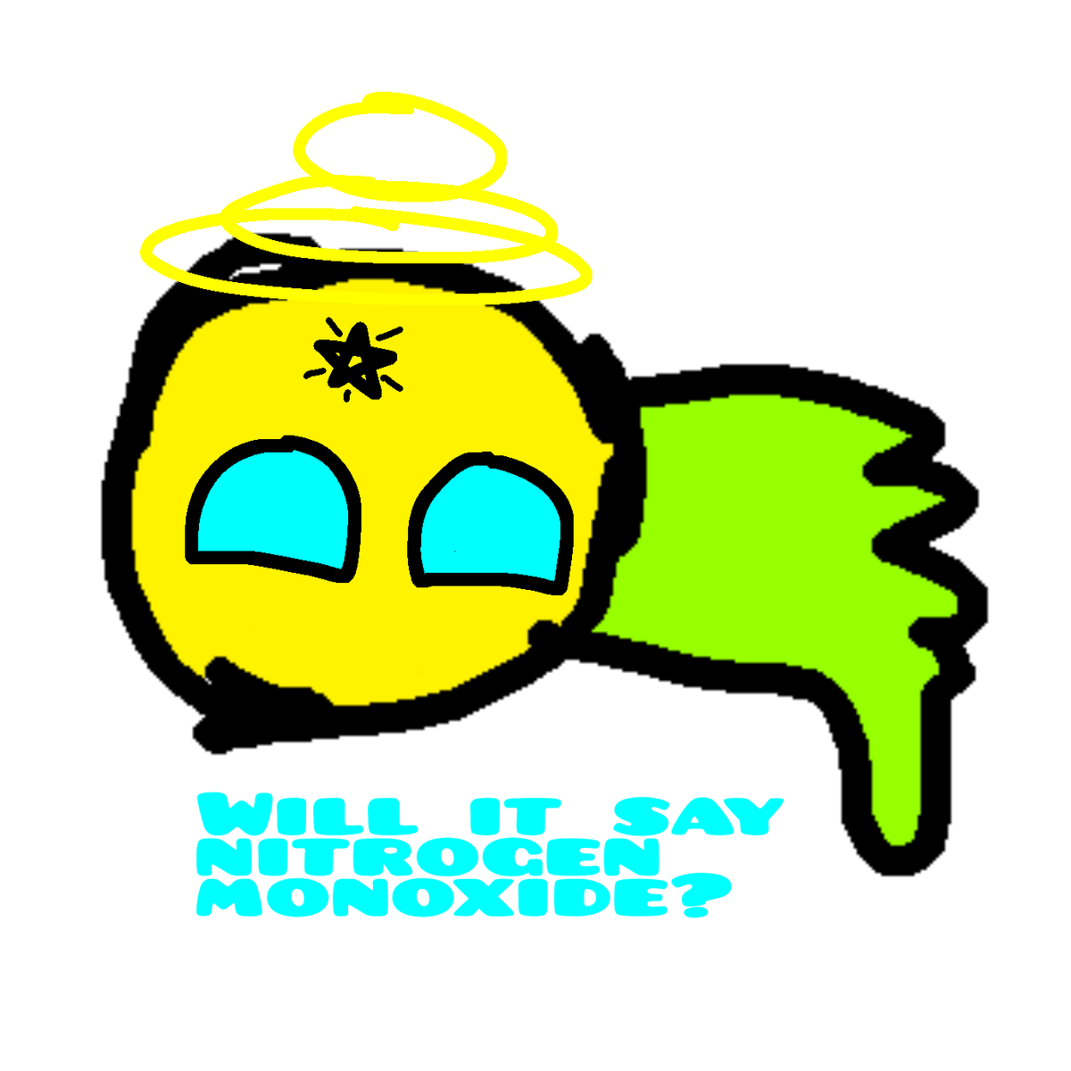 The Trashy Difficulty Spectrum Geometry Dash Fan Ideas Wiki Fandom