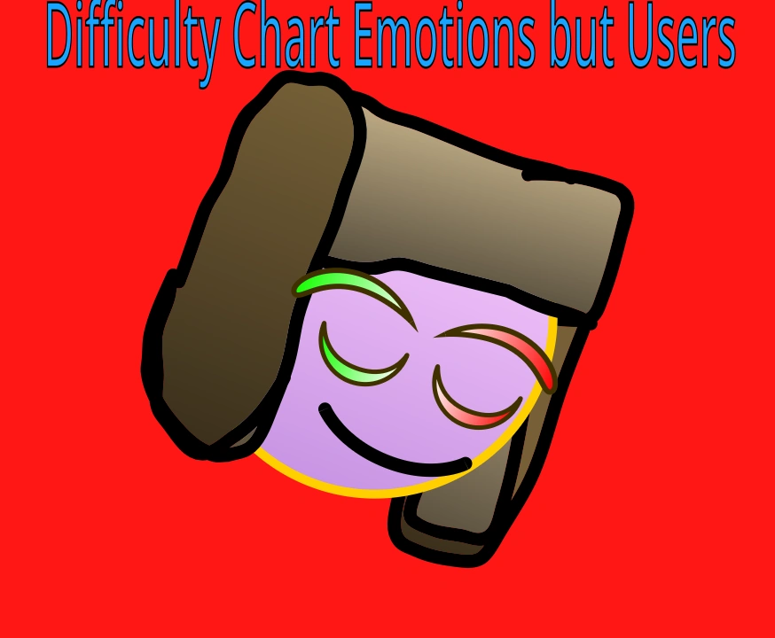 Difficulty Chart Emotions but Users | Geometry Dash Fan Ideas Wiki | Fandom