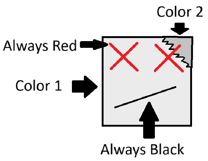 Too Bad | Geometry Dash Fan Ideas Wiki | Fandom