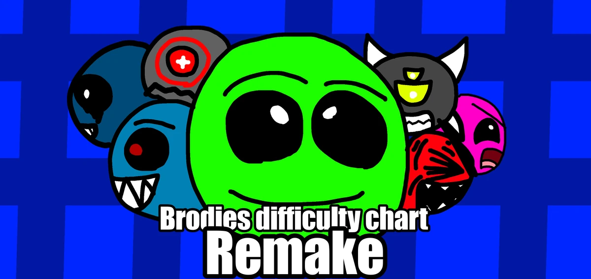 Brodie’s Difficulty Chart Remake | Geometry Dash Fan Ideas Wiki | Fandom