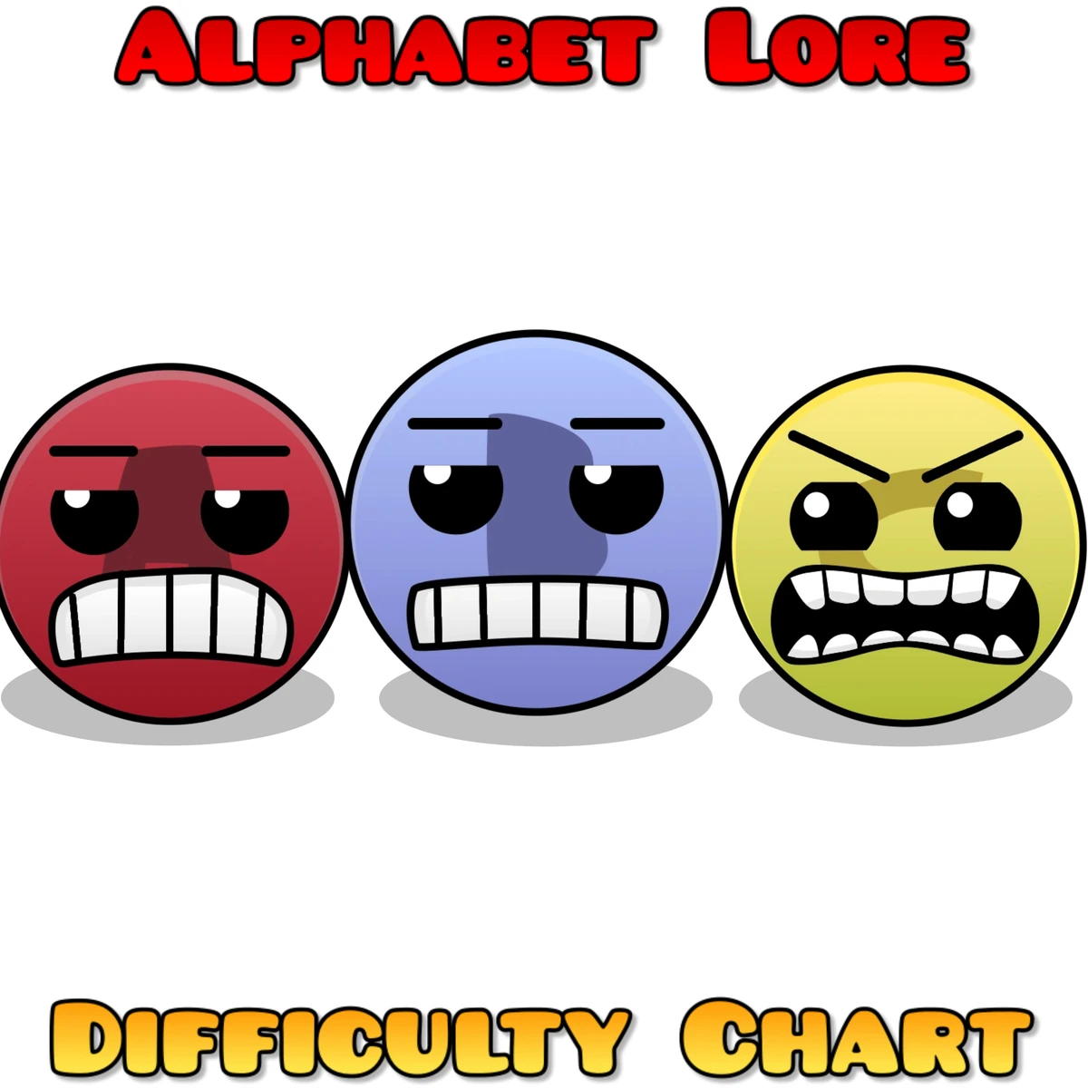 Alphabet Lore Difficulty Chart | Geometry Dash Fan Ideas Wiki | Fandom