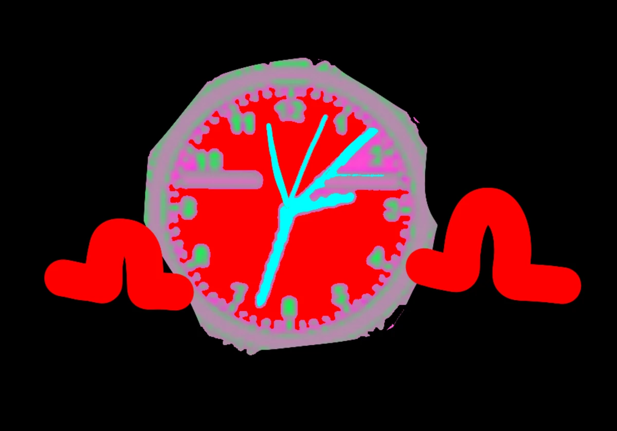 The True Ease Difficulty chart | Geometry Dash Fan Ideas Wiki | Fandom