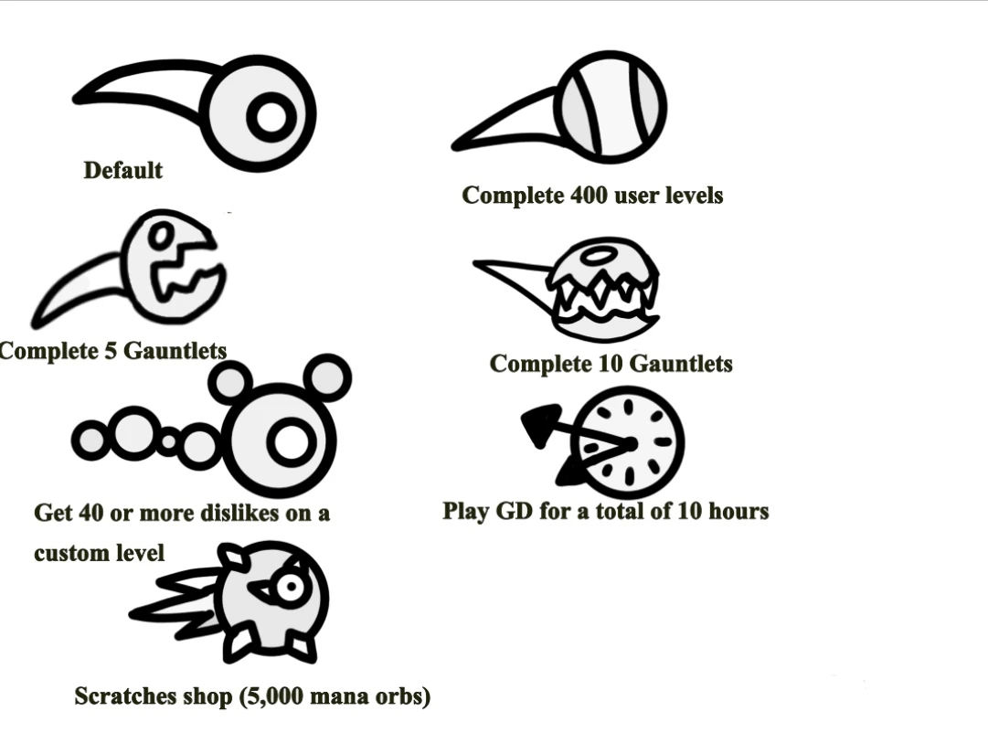 New 2.3 Gamemode | Geometry Dash Fan Ideas Wiki | Fandom