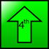 Difficulty Emotions/Basic | Geometry Dash Fan Ideas Wiki | Fandom
