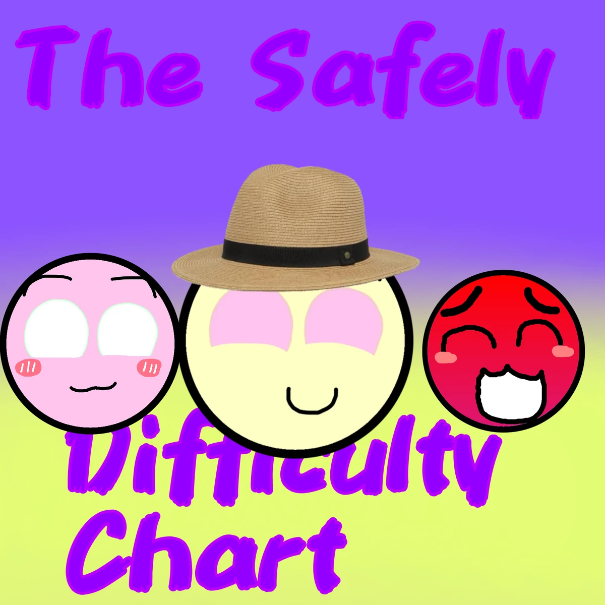 The Safely Difficulty Chart | Geometry Dash Fan Ideas Wiki | Fandom