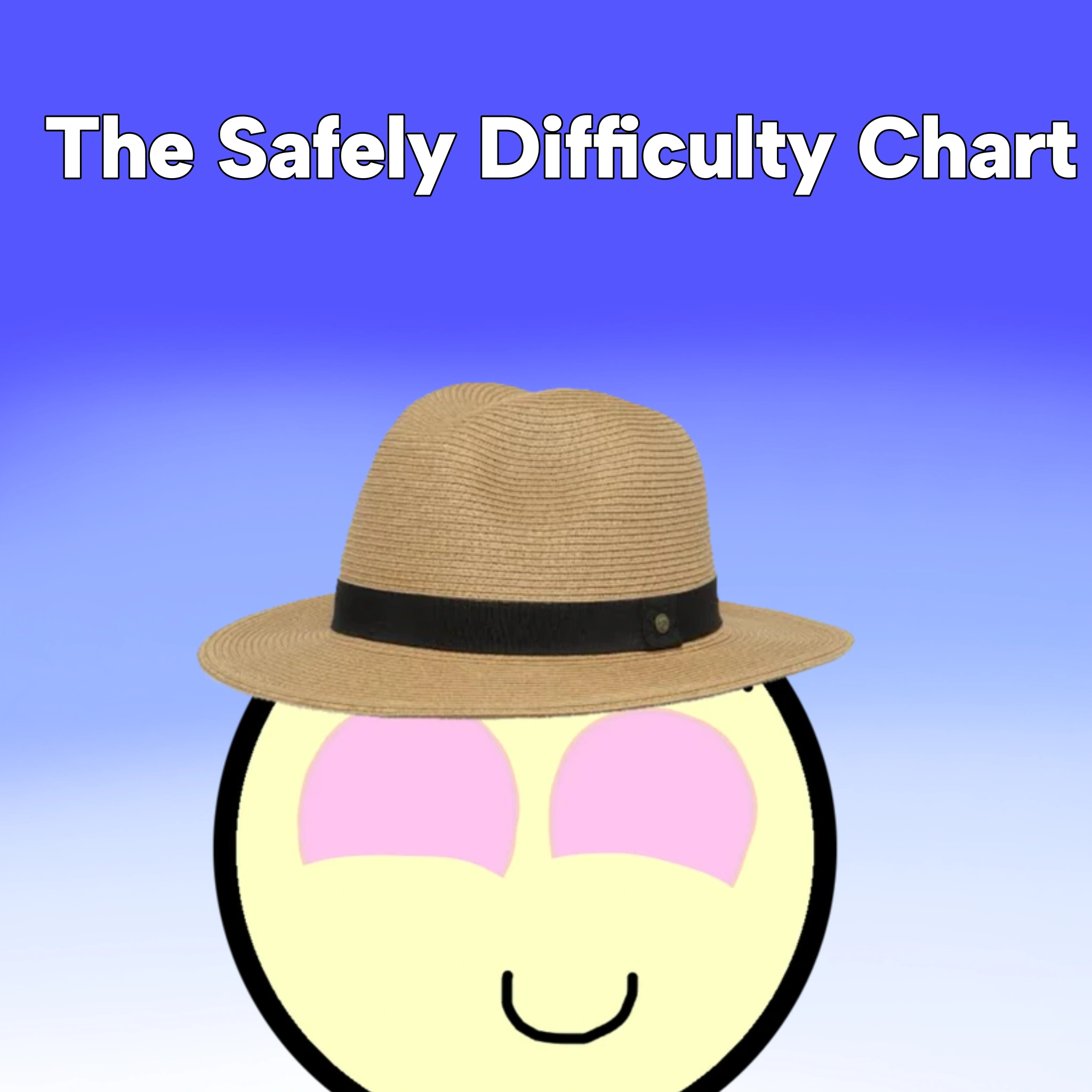 The Safely Difficulty Chart | Geometry Dash Fan Ideas Wiki | Fandom