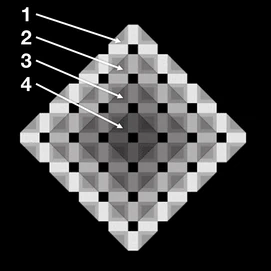 List of Nine Circles levels | Geometry Dash Fan Wiki | Fandom