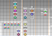 Editor de niveles | Geometry Dash User Levels | Fandom