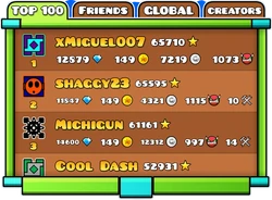 Bảng xếp hạng | Wiki Geometry Dash | Fandom