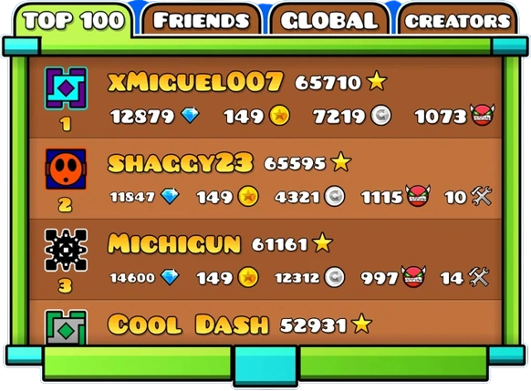 Bảng xếp hạng | Wiki Geometry Dash | Fandom