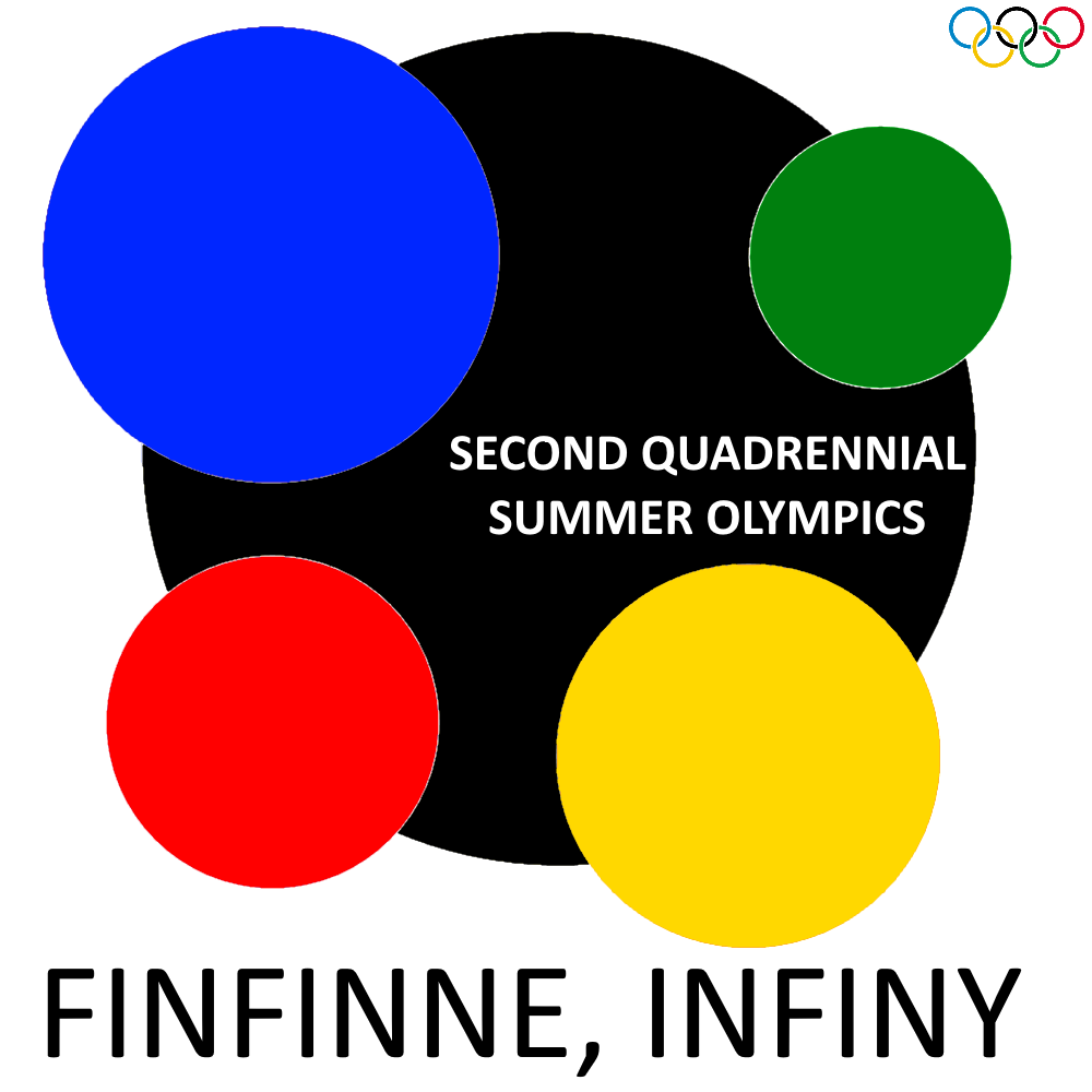 Second Quadrennial Summer Olympics | Geopolity Wiki | Fandom