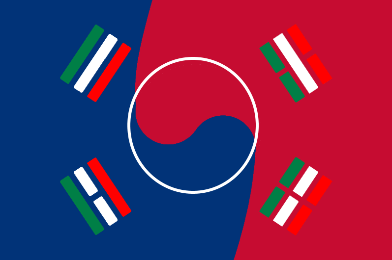 Korean-Irish Confederacy | Geoverse Wiki | Fandom