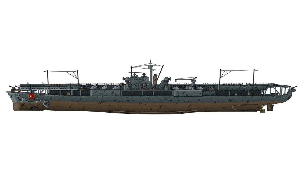 Graf Zeppelin | Gerand вики | Fandom