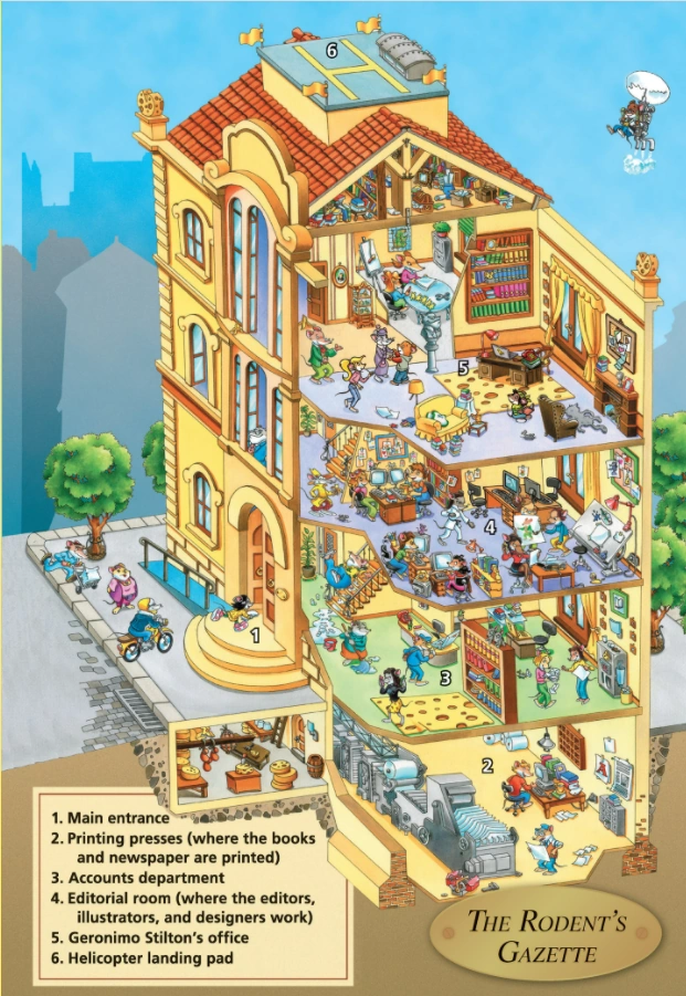 The Rodent's Gazette | Geronimo Stilton Wiki | Fandom