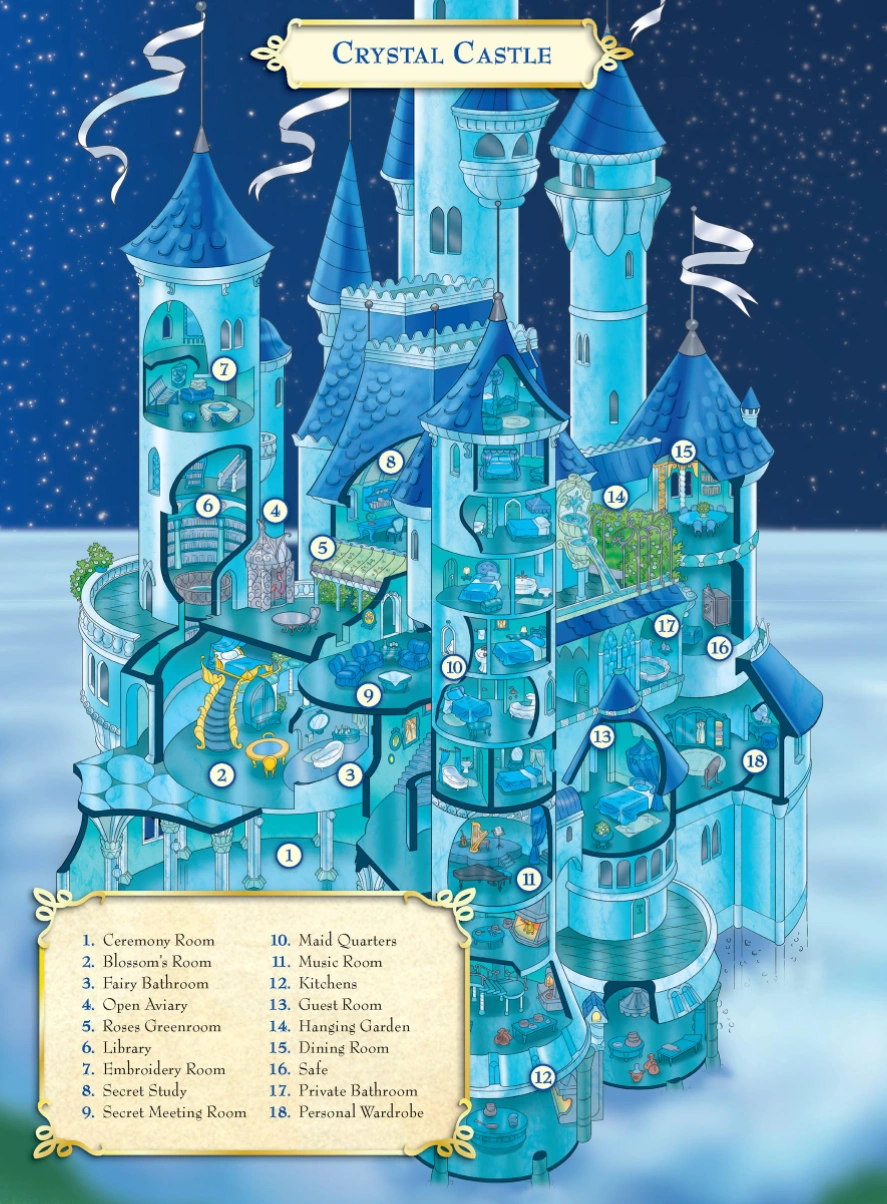 Crystal Castle | Geronimo Stilton Wiki | Fandom