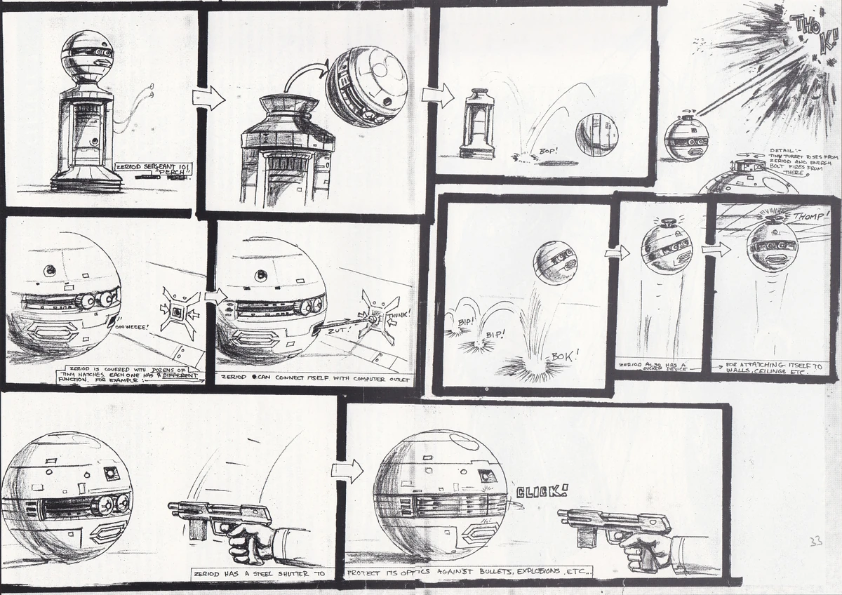 Zeroids | Gerry Anderson Encyclopedia | Fandom