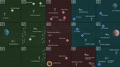 Outlands Timeline | GetBrocked: Outlands Wiki | Fandom