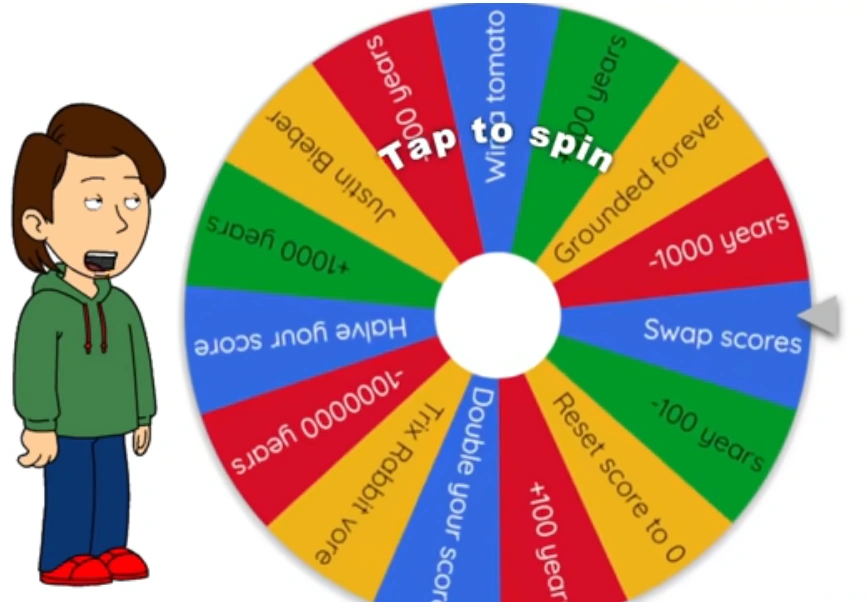 The Wheel | Get Ungrounded Trivia Wiki | Fandom