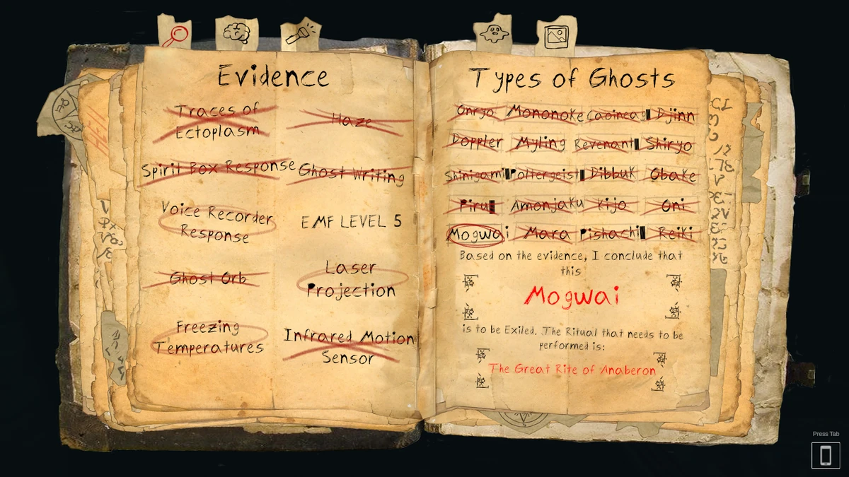 The Ritual of Exile | Ghost Exile Wiki | Fandom