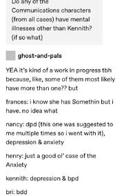 Bri Rodez | GHOST-P Wiki | Fandom