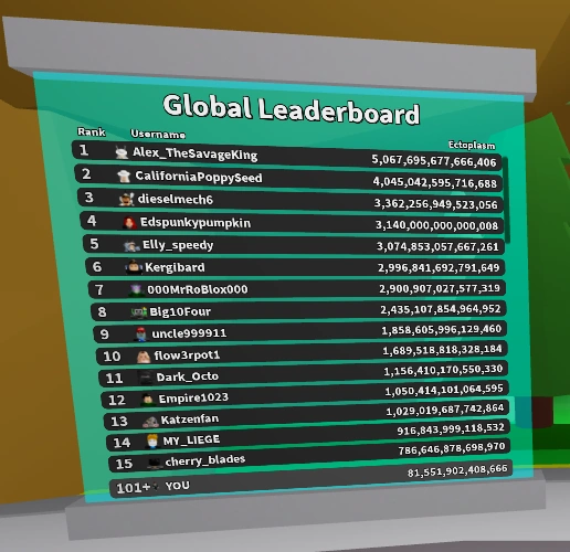 Leaderboards | Ghost Simulator Roblox Wiki | Fandom