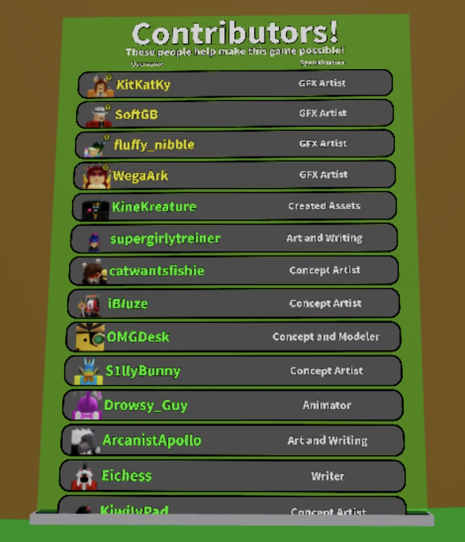 Contributor Board | Ghost Simulator Roblox Wiki | Fandom