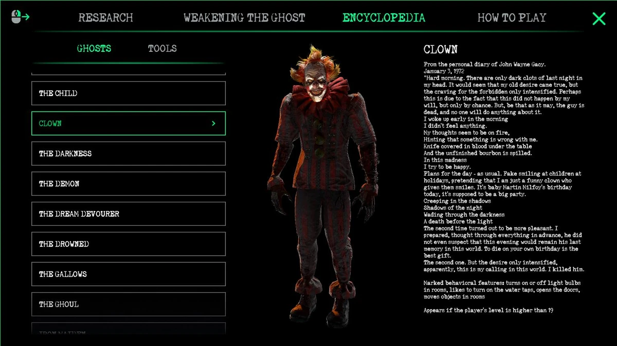 Clown Ghost Watchers Wiki Fandom