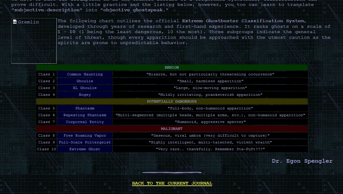Talk:Animated Classifications | Ghostbusters Wiki | Fandom