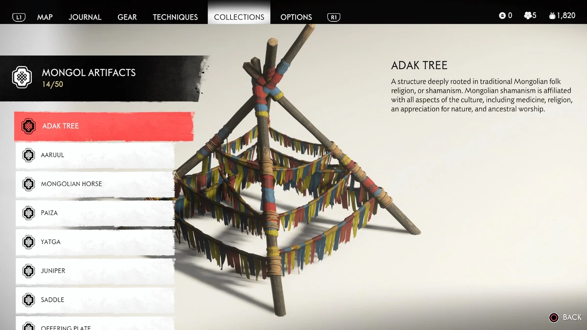 Adak Tree | Ghost Franchise Wiki | Fandom