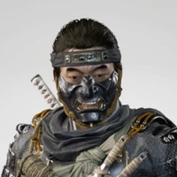 Masks | Ghost Franchise Wiki | Fandom