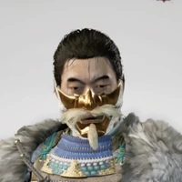 Masks | Ghost Franchise Wiki | Fandom