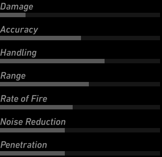 R5 RGP | Ghost Recon Wiki | Fandom