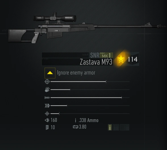 Zastava M93 | Ghost Recon Wiki | Fandom