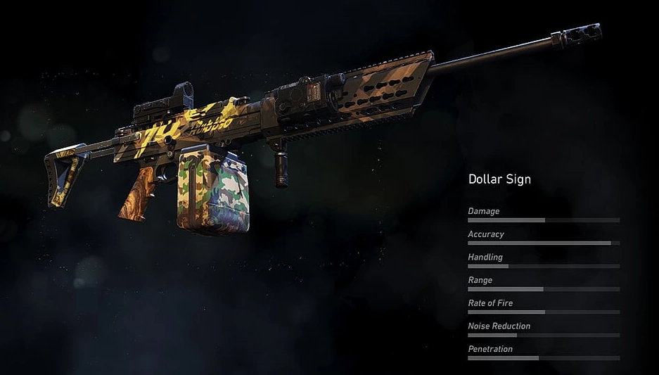 Dollar Sign | Ghost Recon Wiki | Fandom