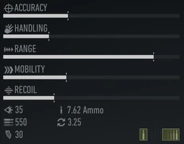 MK 17 | Ghost Recon Wiki | Fandom