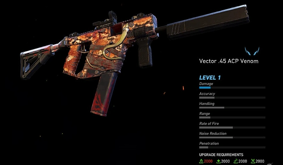 Vector .45 ACP Venom | Ghost Recon Wiki | Fandom