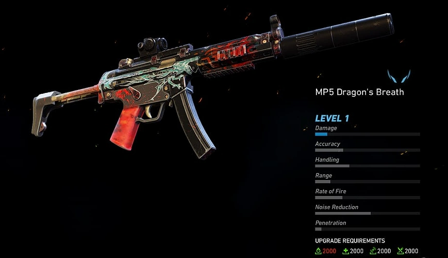 MP5 Dragons Breath | Ghost Recon Wiki | Fandom