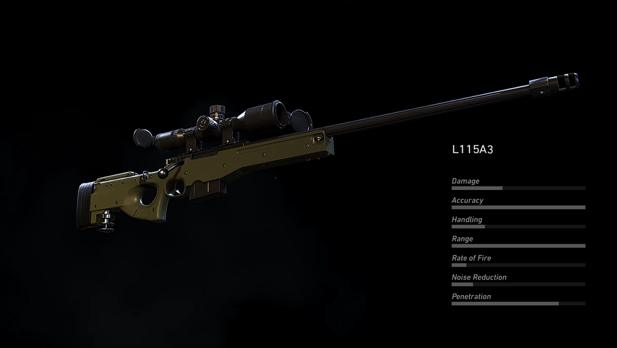 L115A3 | Ghost Recon Wiki | Fandom