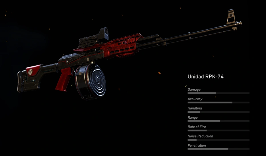 Unidad RPK-74 | Ghost Recon Wiki | Fandom