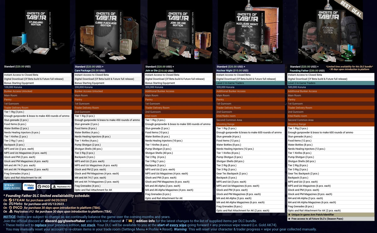 Downloadable Content | Ghosts of Tabor Wiki | Fandom