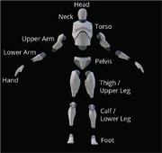 Equipment | Ghosts of Tabor Wiki | Fandom