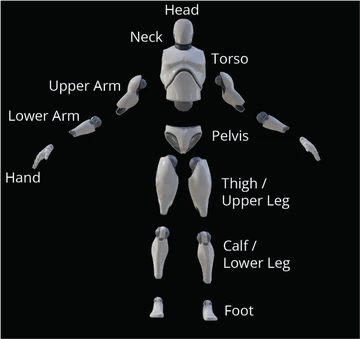 Ballistics | Ghosts of Tabor Wiki | Fandom