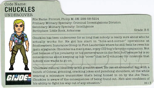 Chuckles | G.I.-Joe-Microheroes Wiki | Fandom